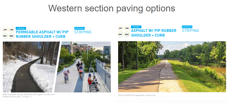 Report from the Lakeshore Path paving/lighting meeting - Madison Bikes